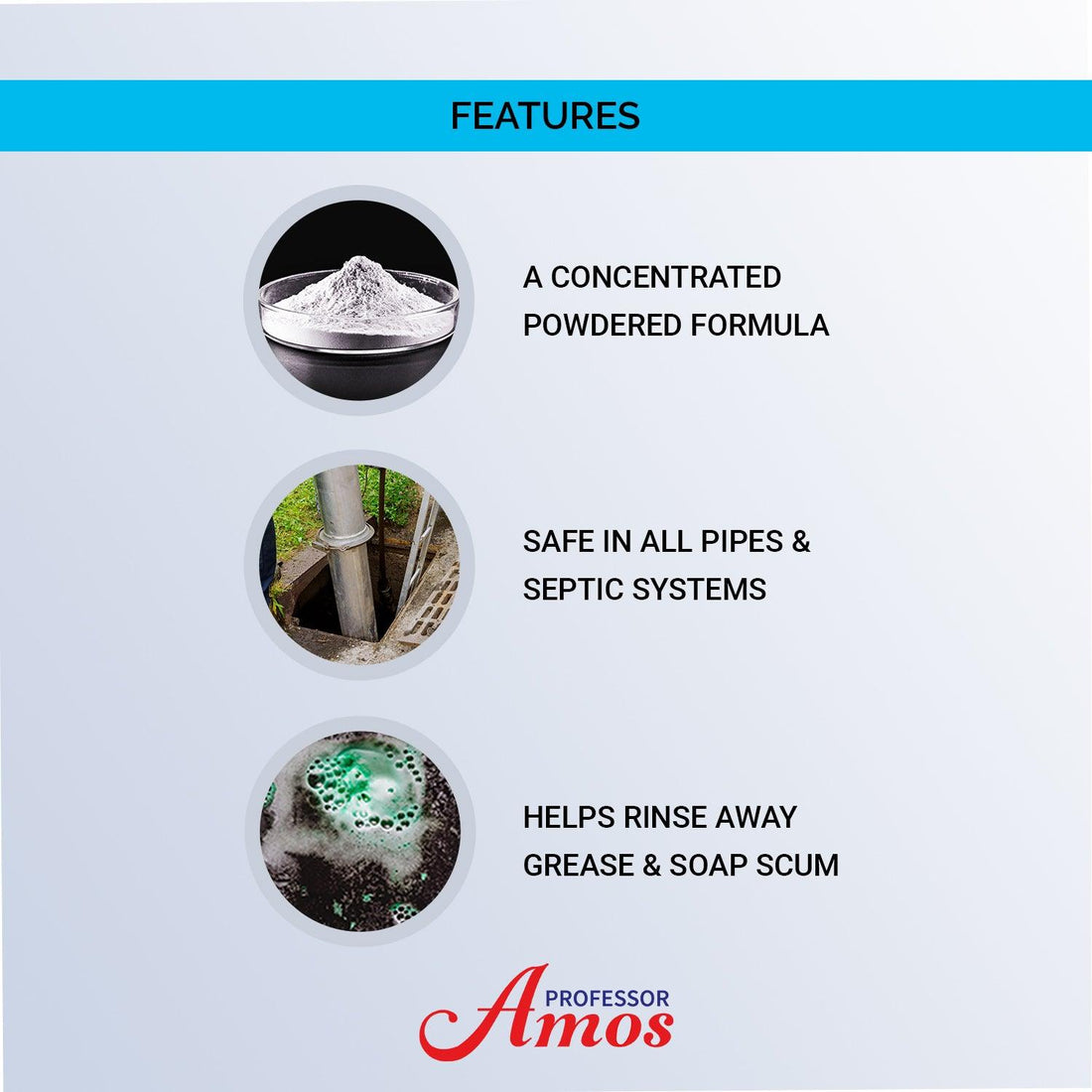 Professor Amos FAST PM Preventative Drain Maintenance Concentrate Powd